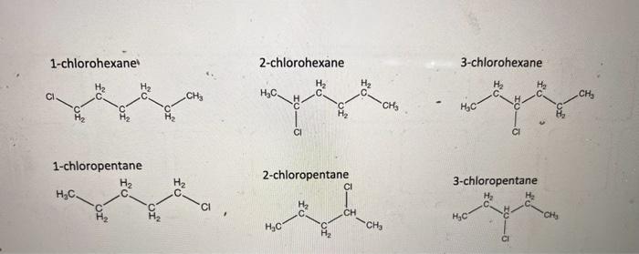 1-chlorohexane 2-chlorohexane 3-chlorohexane | Chegg.com