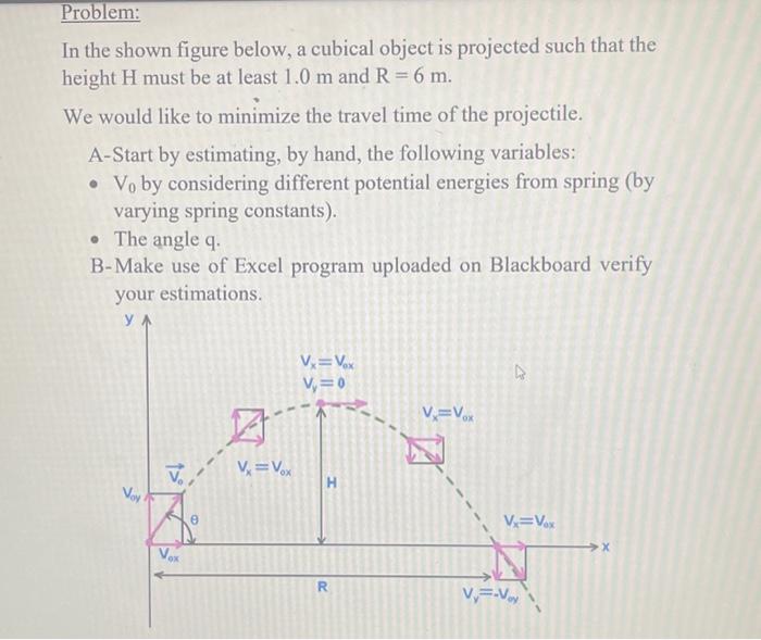 Solved In the shown figure below, a cubical object is | Chegg.com