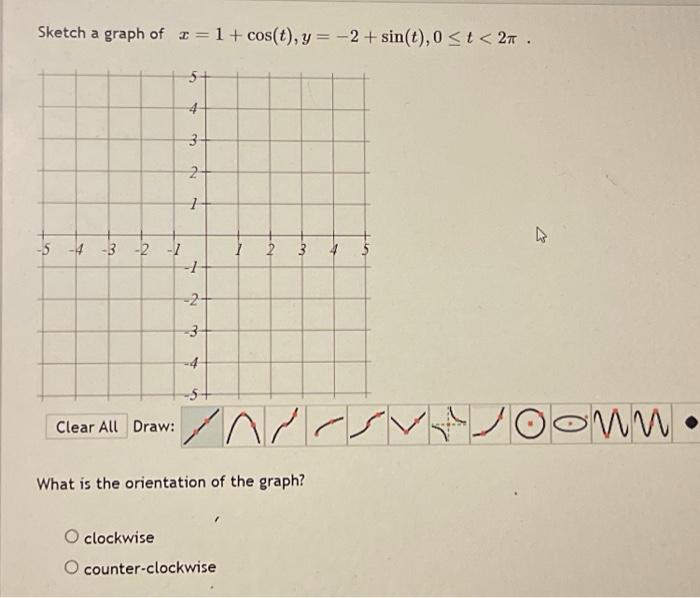 Solved Sketch a graph of x=1+cos(t),y=−2+sin(t),0≤t