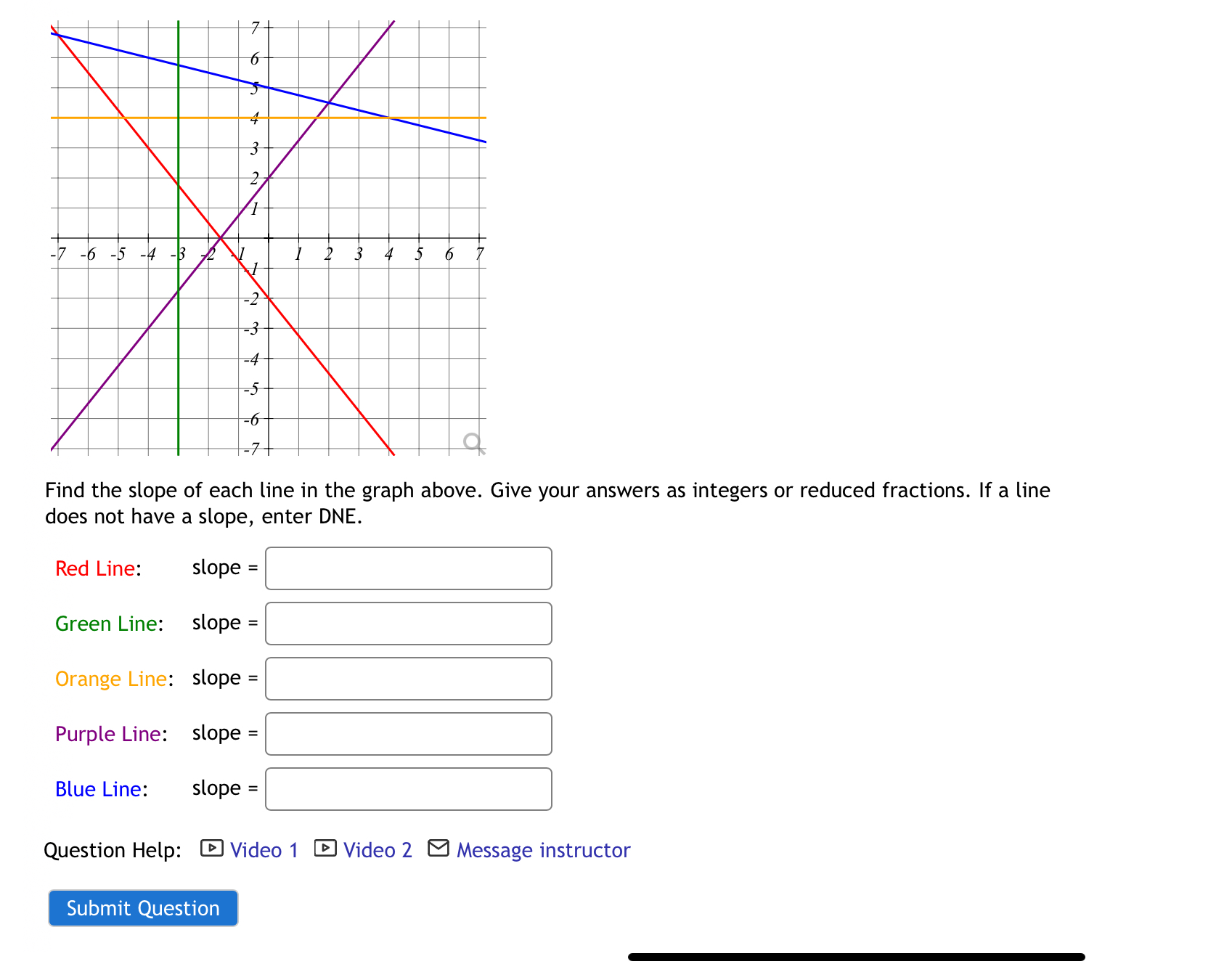 Solved Find the slope of each line in the graph above. Give | Chegg.com