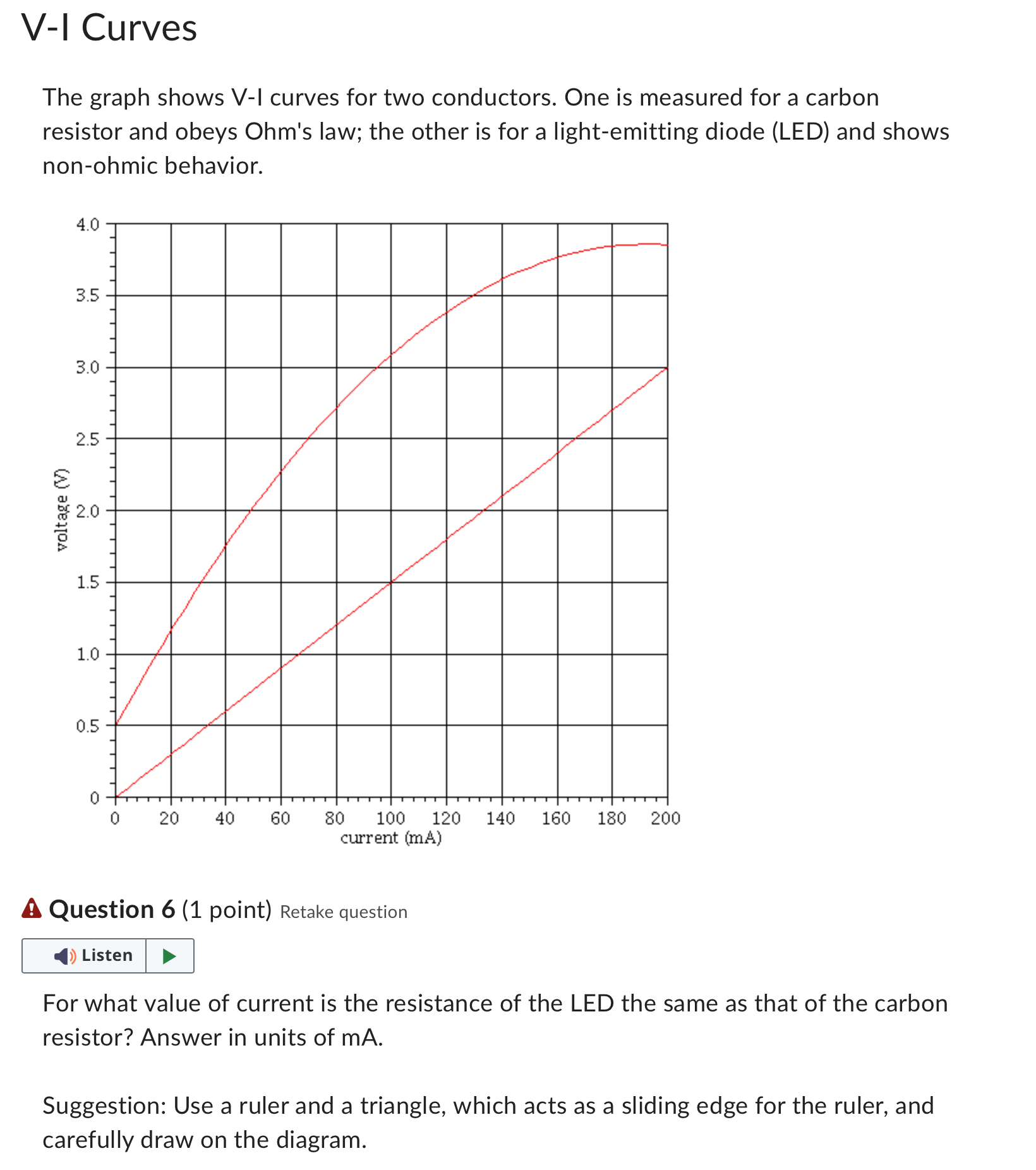 Solved V-I CurvesThe graph shows V-I curves for two | Chegg.com
