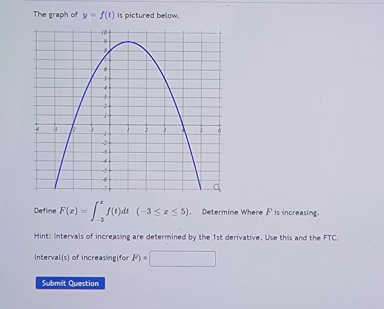 Solved The graph of y=f(t) ﻿is pictured below.Define )≤x≤(5. | Chegg.com