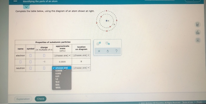 Solved Identifying the parts of an atom Complete the table | Chegg.com