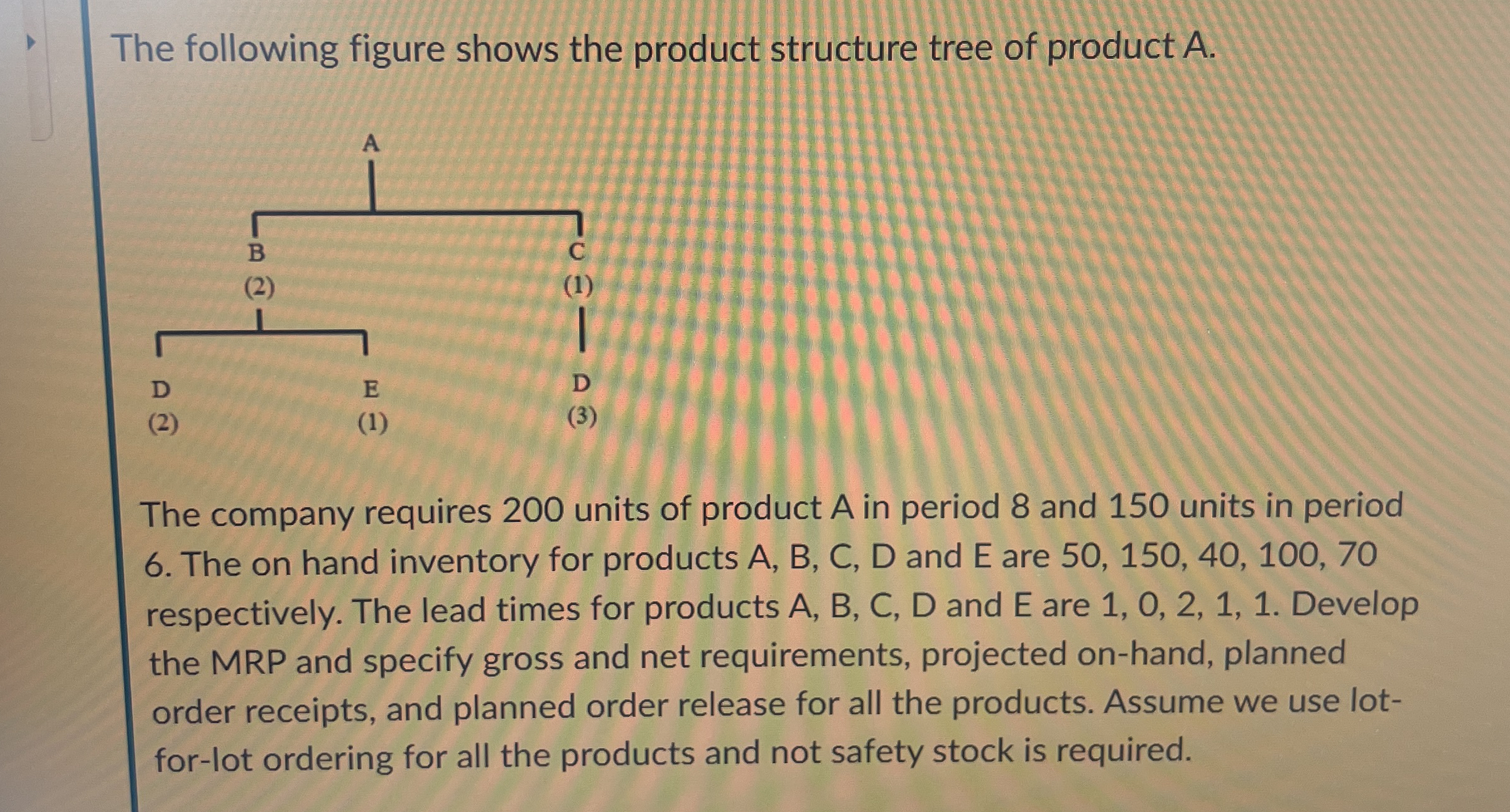 Solved The following figure shows the product structure tree | Chegg.com
