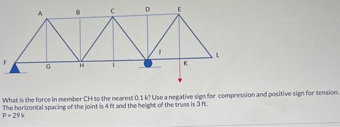 Solved What is the force in member CH to the nearest 0.1k ? | Chegg.com