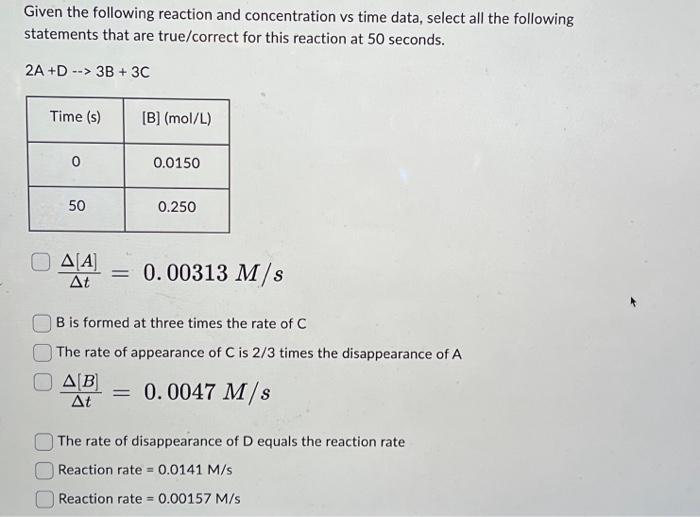 Solved Given the following reaction and concentration vs | Chegg.com