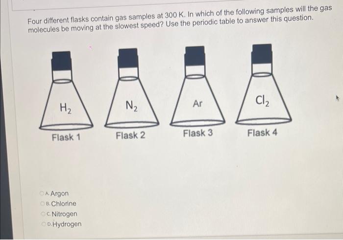 Solved Four different flasks contain gas samples at 300 K. | Chegg.com
