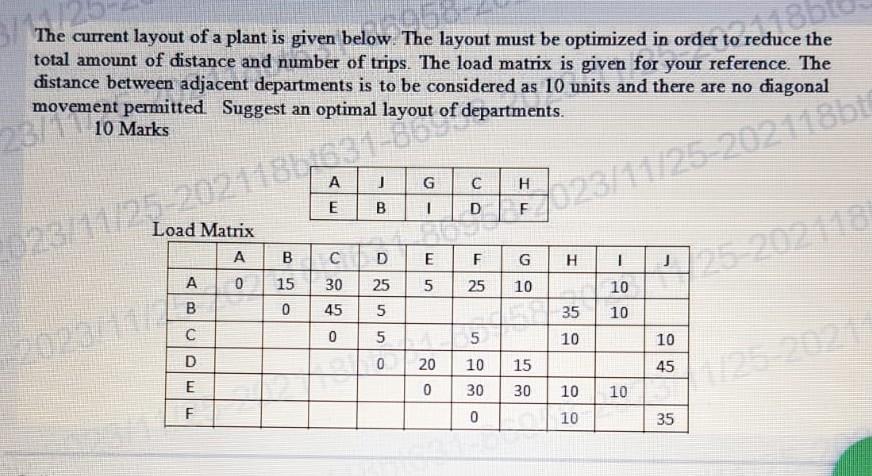 Solved The current layout of a plant is given below. The | Chegg.com