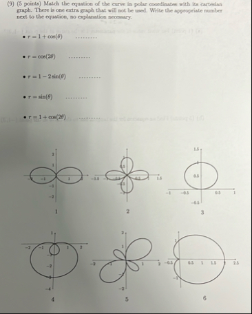 Solved (9) (5 ﻿points) ﻿Match the equation of the curve in | Chegg.com