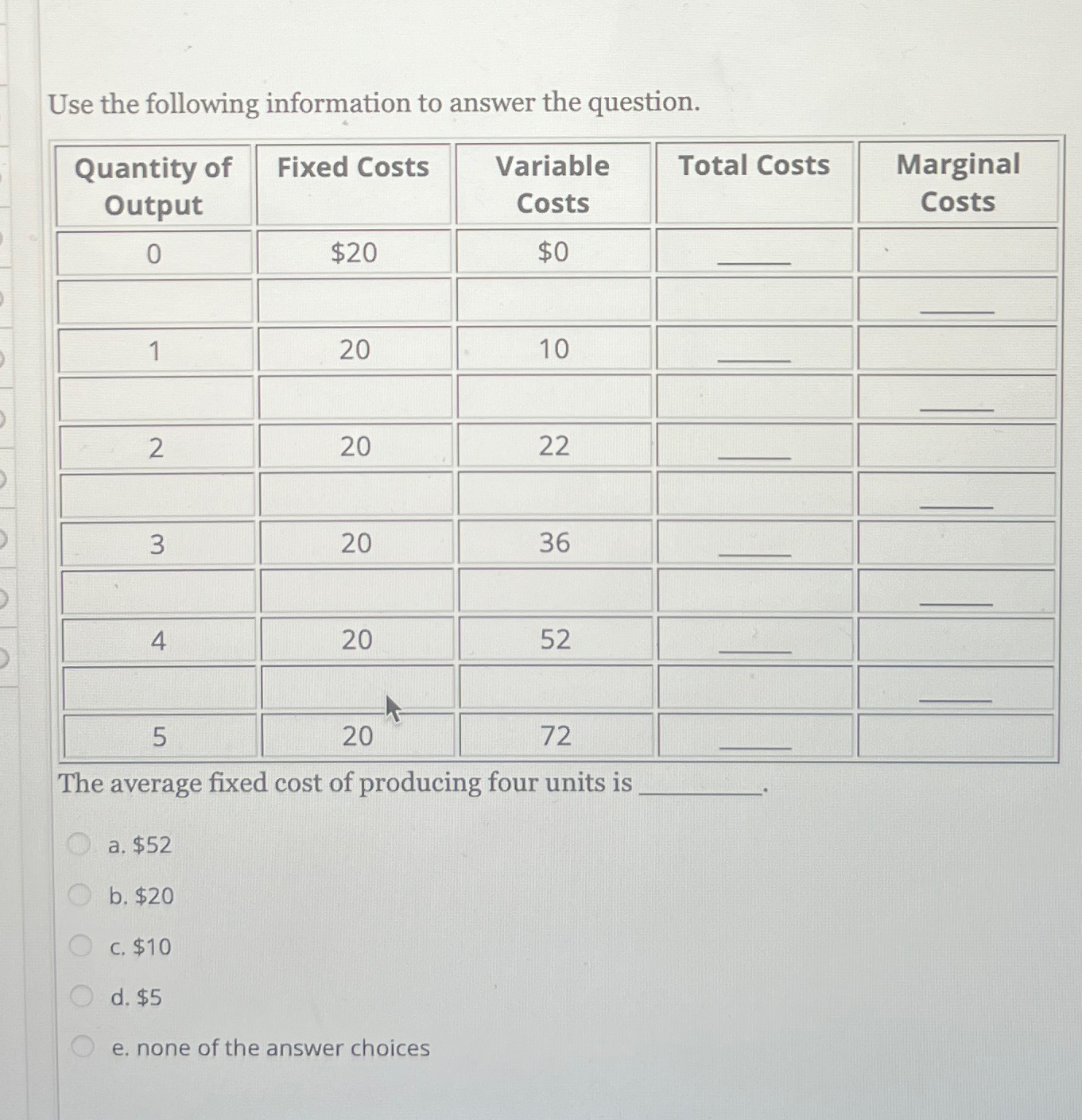 Solved Use the following information to answer the | Chegg.com