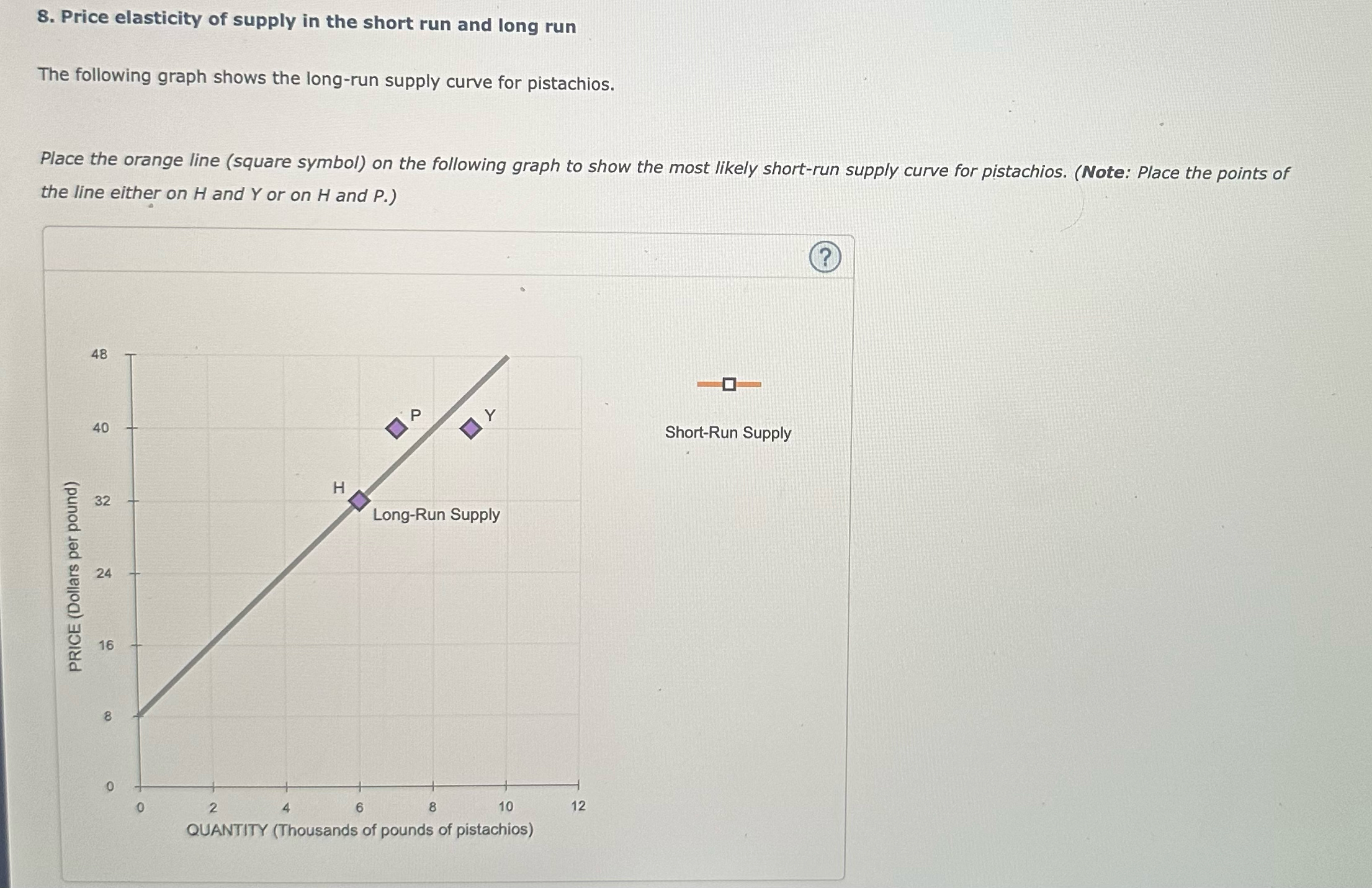 Solved Price elasticity of supply in the short run and long | Chegg.com