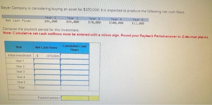 Solved Beyer Company is considering buying an asset for | Chegg.com