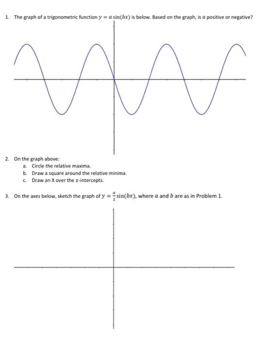 Solved 5. On the axes below, sketch the graph of | Chegg.com