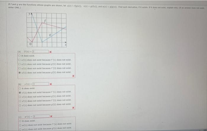 Solved Find all points on the graph of the function | Chegg.com