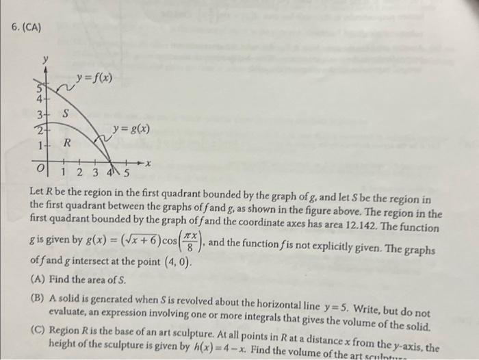 Solved 6. (CA) Let R be the region in the first quadrant | Chegg.com