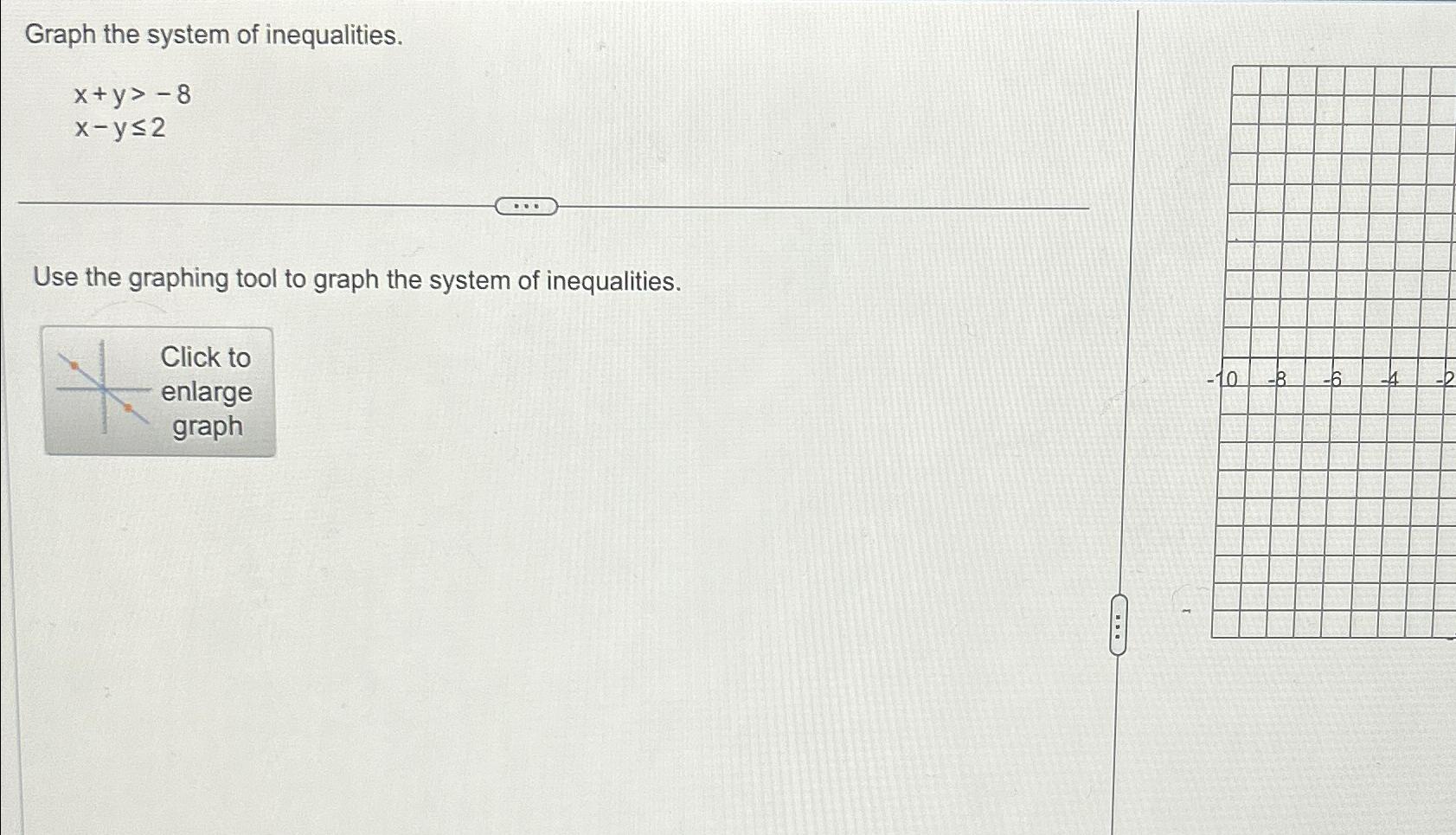 Solved Graph the system of inequalities.x+y>-8x-y≤2Use the | Chegg.com