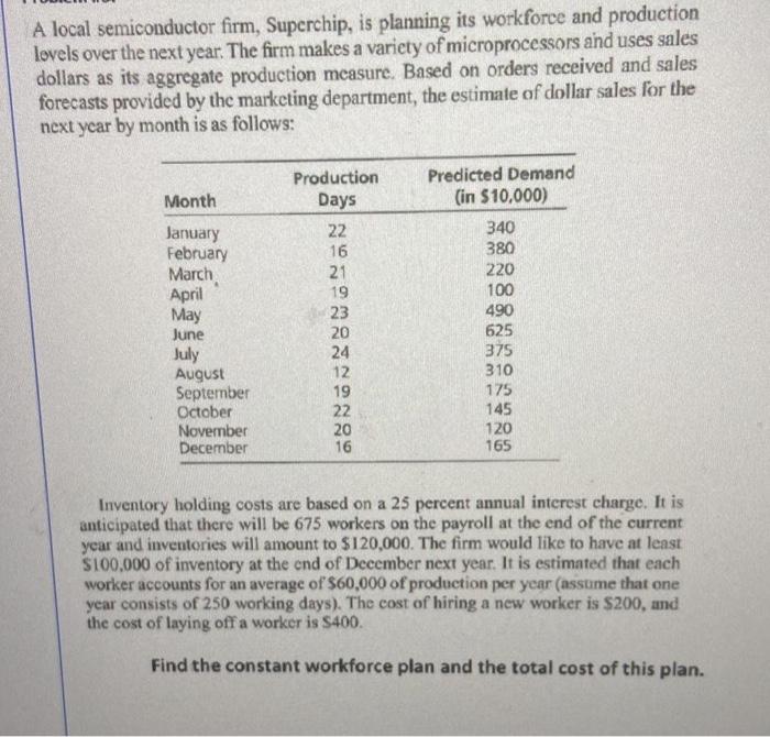 Solved A local semiconductor firm, Superchip, is planning | Chegg.com