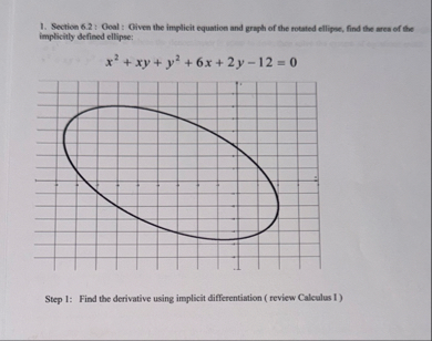 Solved Section 6.2 ﻿: Goal : Given the implicit equation and | Chegg.com