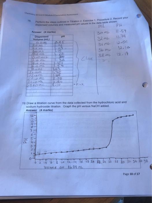 Solved Chemistry 30 Unit D Module 8 Summative Assessment 23 | Chegg.com