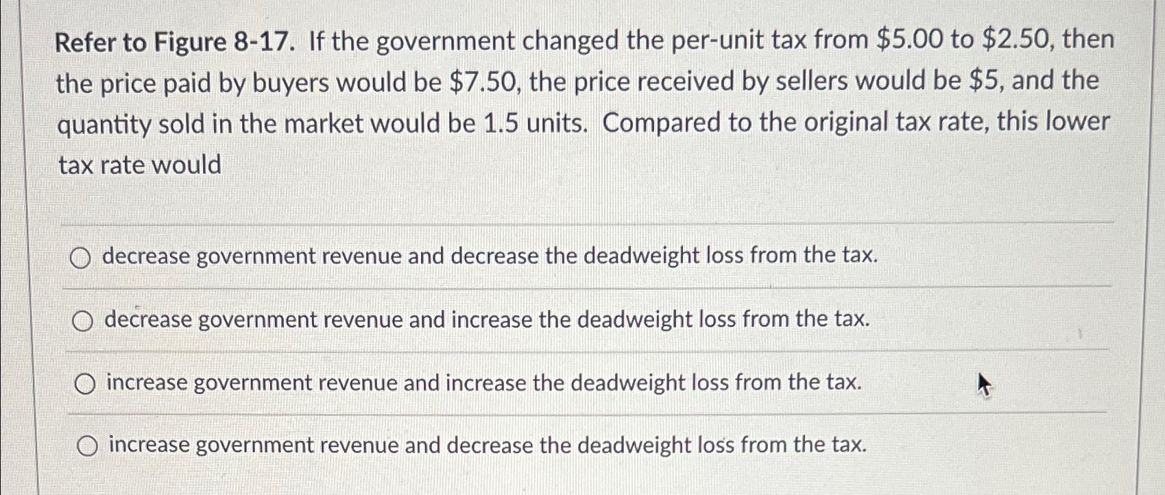 Solved Refer to Figure 8-17. ﻿If the government changed the | Chegg.com