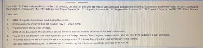 Solved Problem 3-01A a-c Logan Krause started her own | Chegg.com