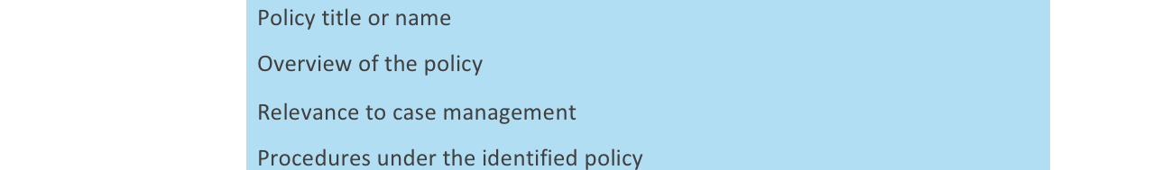 Solved Policy title or nameOverview of the policyRelevance | Chegg.com