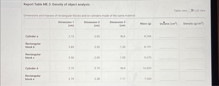 Solved Report Table ME.3: Density of object analysis Table | Chegg.com