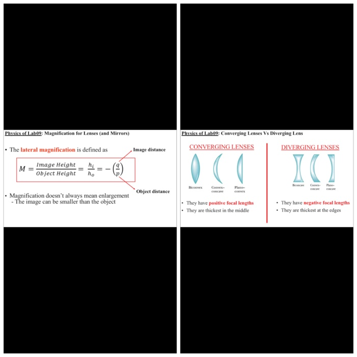 Solved MAGNIFICATION EQUATION Thin Lenses and Real Images | Chegg.com