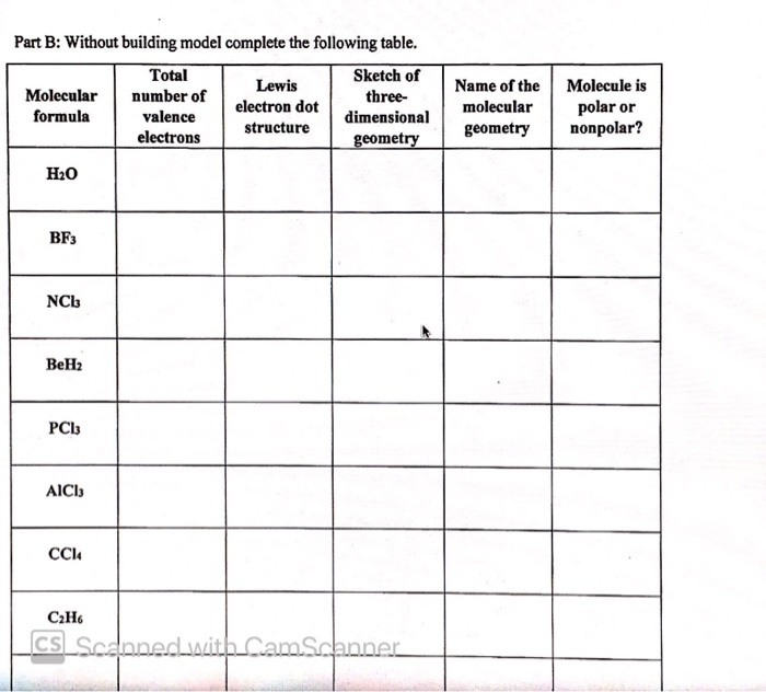 Solved Part B: Without building model complete the following | Chegg.com