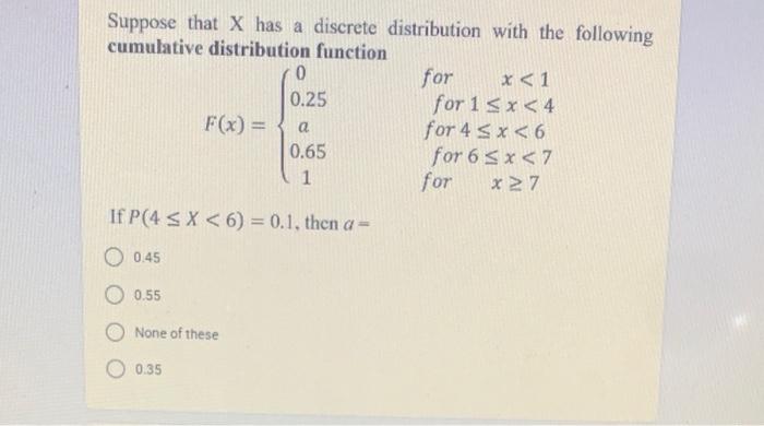 Solved Suppose that X has a discrete distribution with the | Chegg.com
