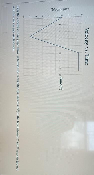 Solved Using the velocity vs. time graph above, determine | Chegg.com