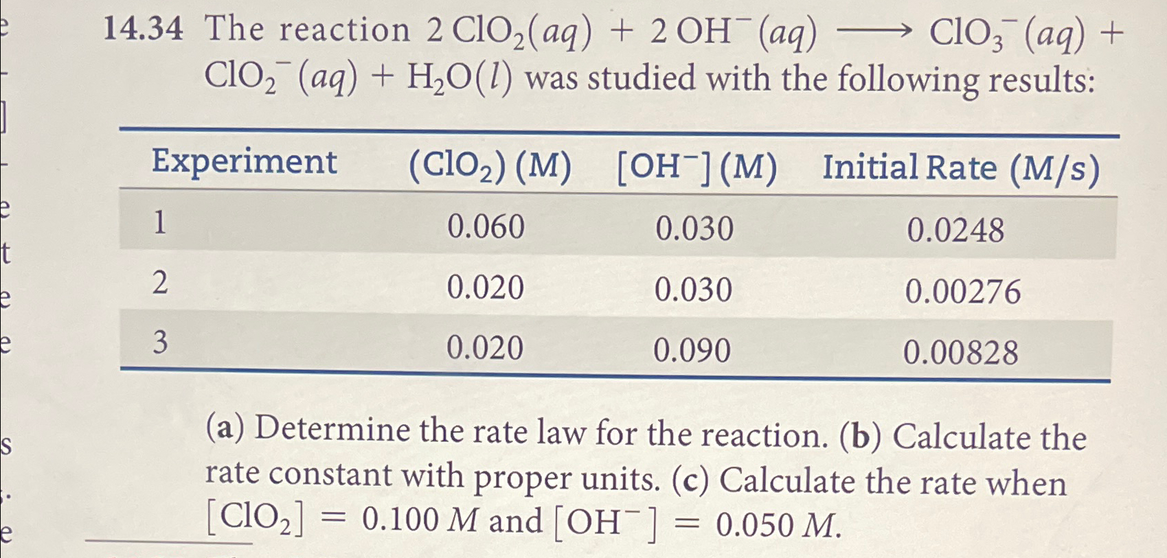 Solved 14.34 ﻿The reaction | Chegg.com