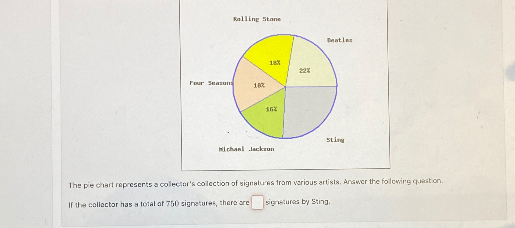 Solved The pie chart represents a collector's collection of | Chegg.com