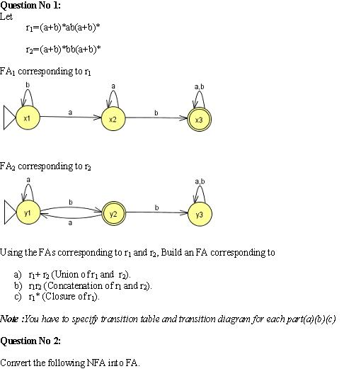 Let r1=(a+b)*ab(a+b)* r2=(a+b)*bb(a+b)* FA1 | Chegg.com