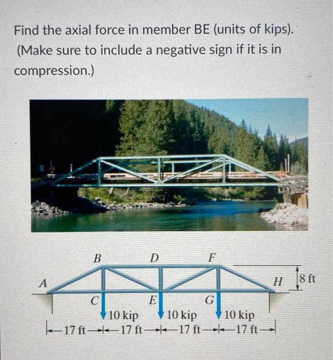 Solved Find the axial force in member BE (units of kips). | Chegg.com