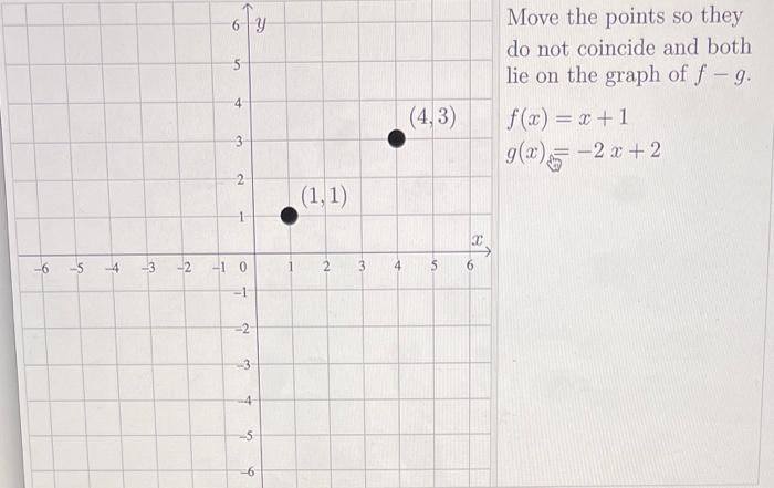 Solved 6 Y 5 Move the points so they do not coincide and | Chegg.com