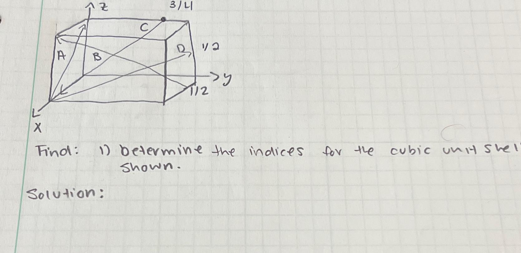 Solved Determine the indices for the cubic unit shell shown. | Chegg.com