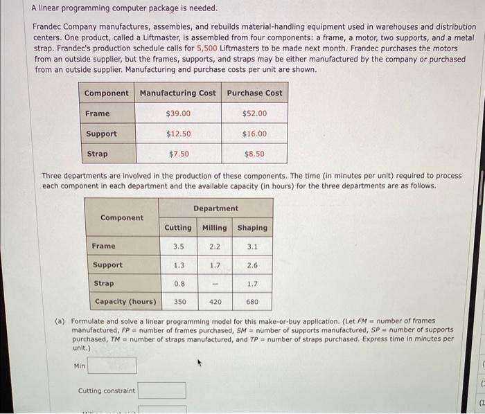Solved A linear programming computer package is needed. | Chegg.com
