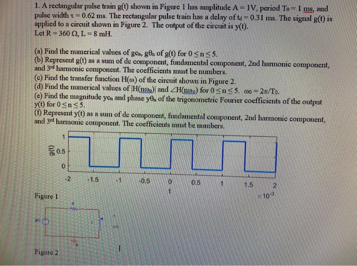 Solved 1. A rectangular pulse train g(t) shown in Figure 1 | Chegg.com