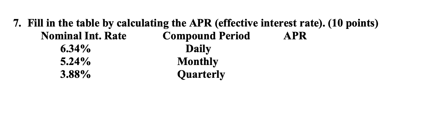 Solved Fill in the table by calculating the APR (effective | Chegg.com