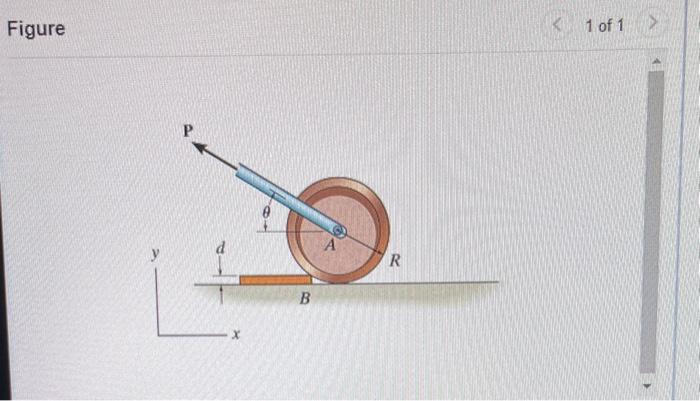 Solved Figure 1 Of 1determine The Magnitude Of The Minimum