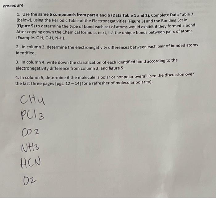 Solved 1. Use the same 6 compounds from part a and b (Data | Chegg.com