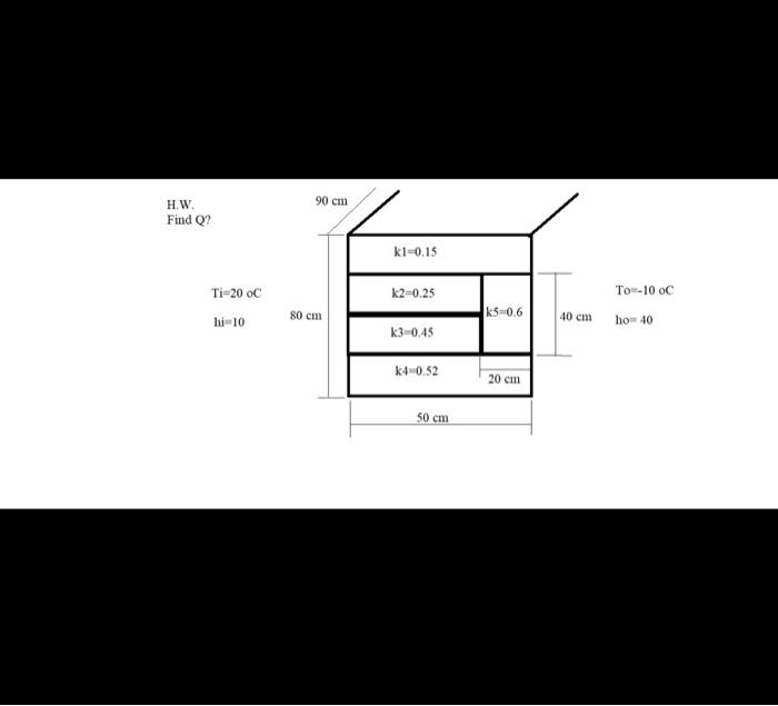 Solved H.W. Find Q ? | Chegg.com