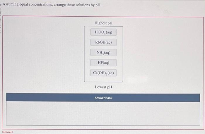 Assuming equal concentrations, arrange these | Chegg.com