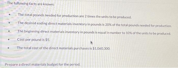 Solved The following facts are known: The total pounds | Chegg.com