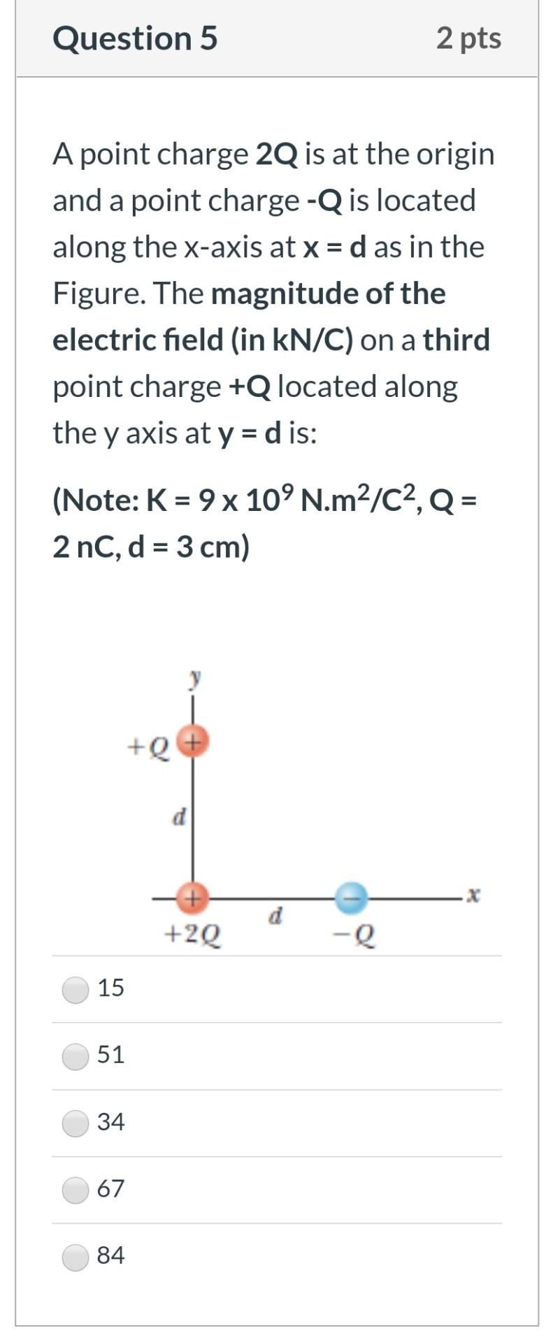 Solved Question 5 2 pts A point charge 2Q is at the origin | Chegg.com