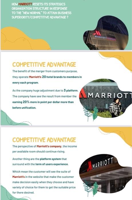 Solved HOW MARRIOTT RESETS ITS STRATEGICS ORGANIZATION | Chegg.com