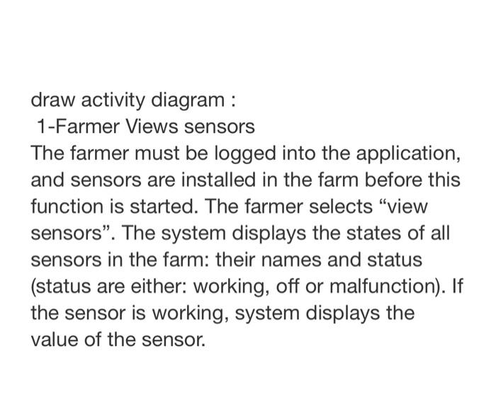 Solved draw activity diagram : 1-Farmer Views sensors The | Chegg.com