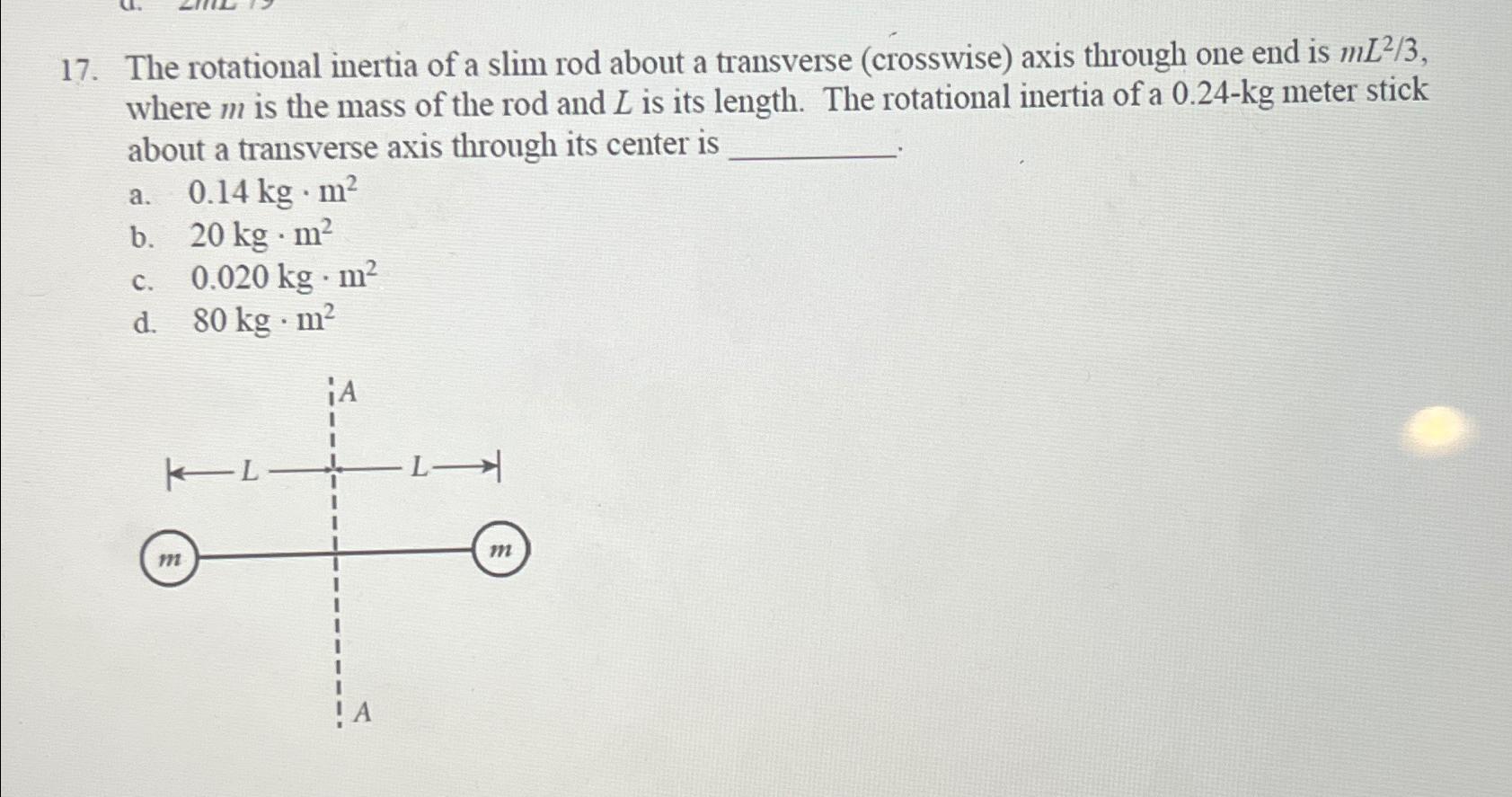 Solved The rotational inertia of a slim rod about a | Chegg.com