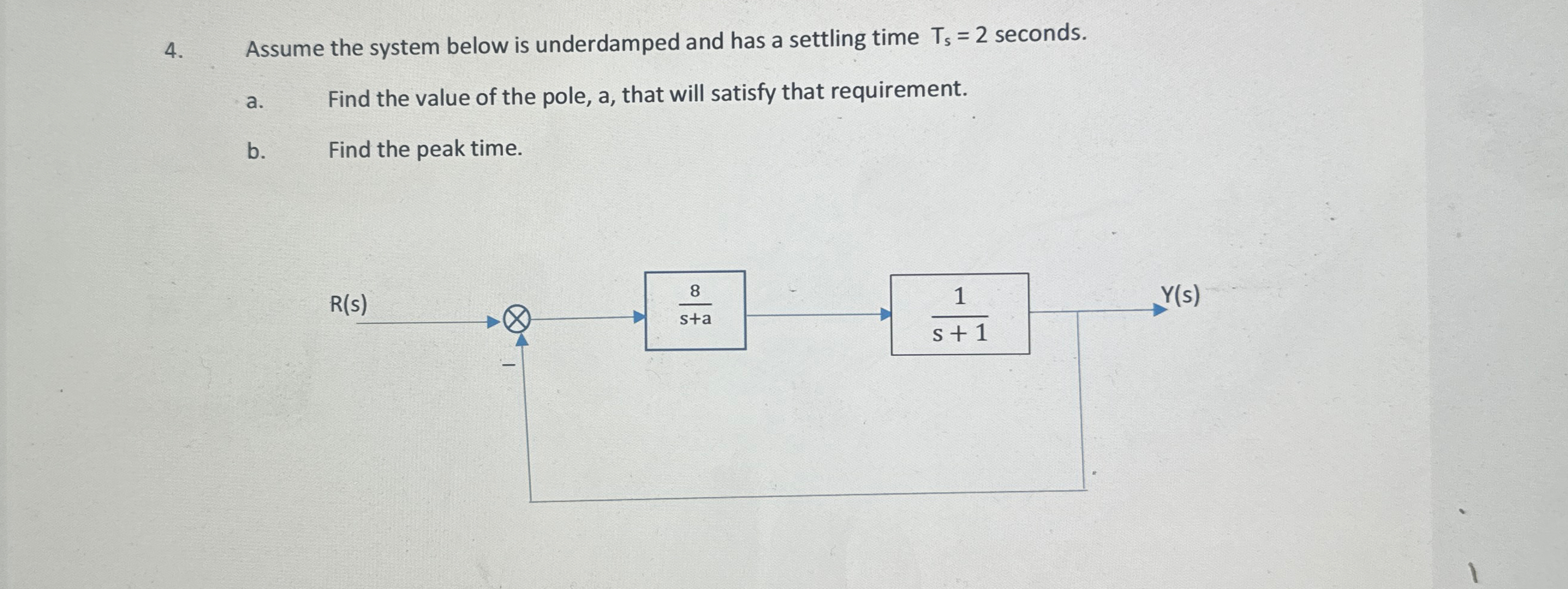 Solved Assume the system below is underdamped and has a | Chegg.com
